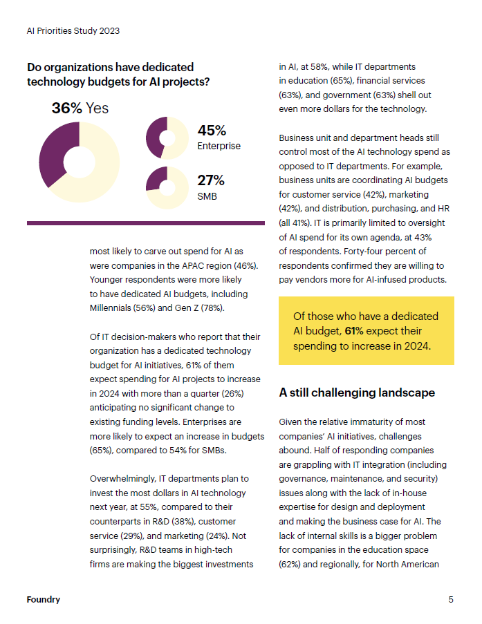 2023 AI Priorities Executive Summary
